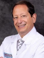 Academic Programs - Meet Our Faculty | Jefferson Health