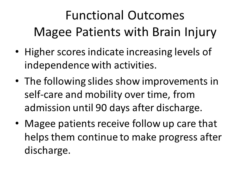 Rehabilitation Medicine - Brain Injury Outcome Data | Jefferson Health