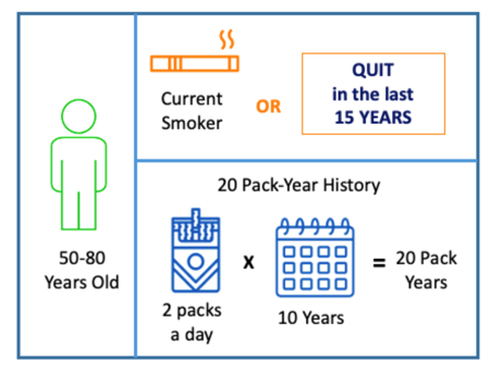 Sidney Kimmel Comprehensive Cancer Center - Patients and the Community ...