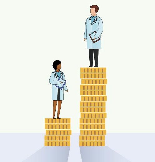 Gender Equity in Medicine – Have We Made Strides? | Jefferson Health