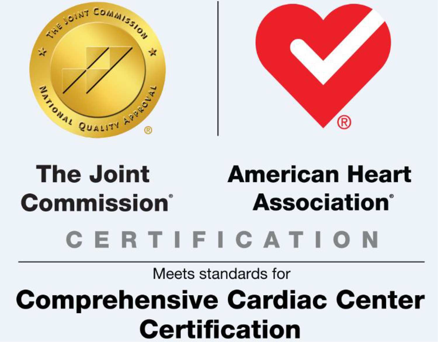 Cardiology | Jefferson Health